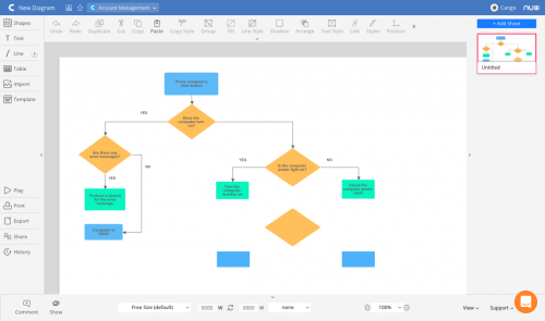 Meet the new Cacoo | Nulab