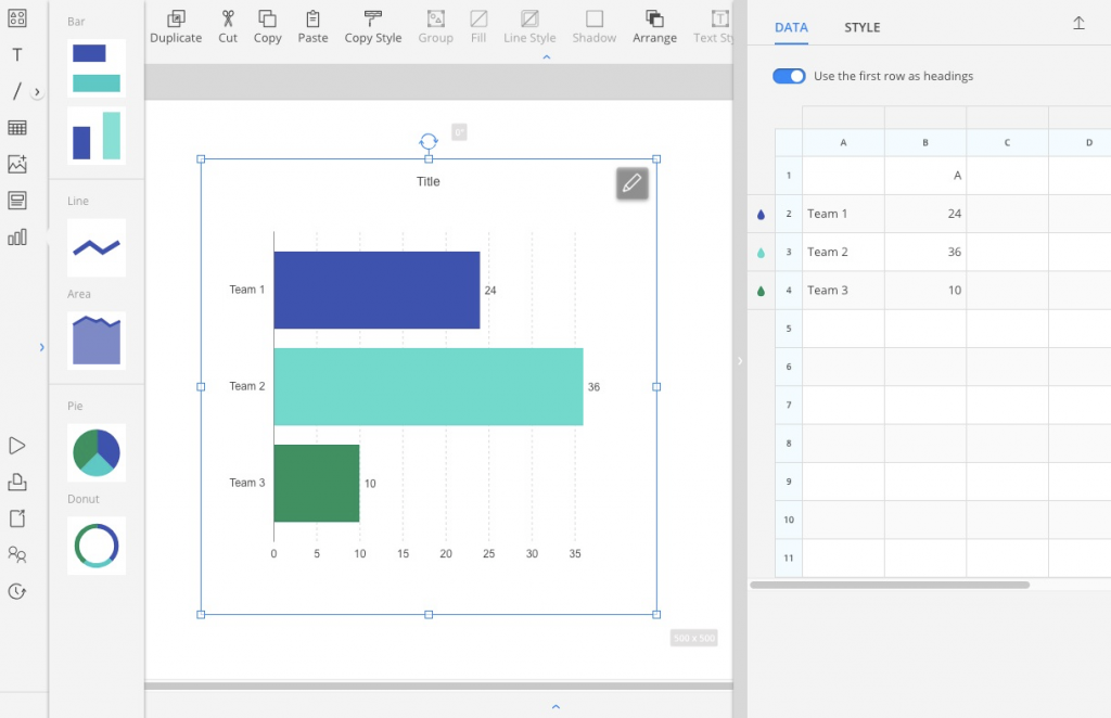Cacoo introduces dynamic charts! | Nulab