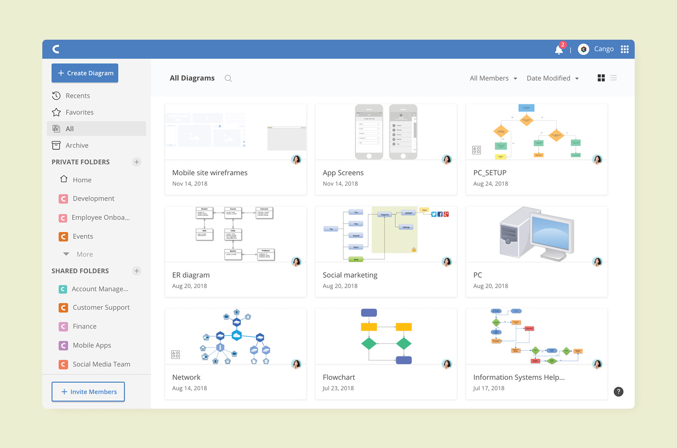 Managing folders gets easier with a few updates to the Cacoo dashboard ...