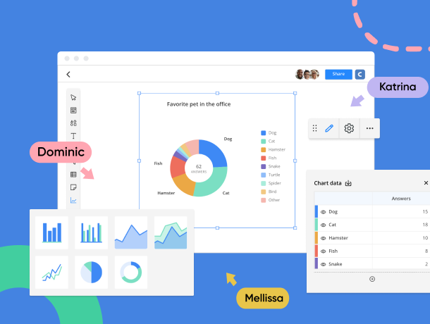 Turn data into actionable insights | Nulab