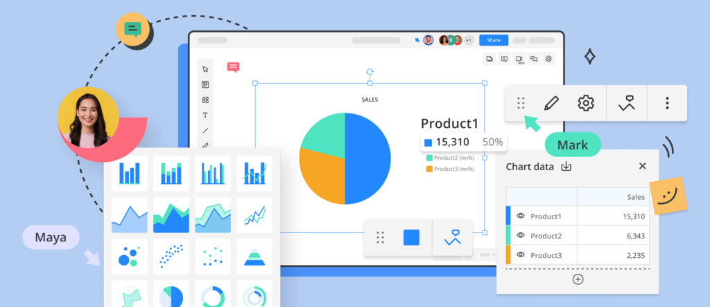 Visualize your data. Use charts | Nulab