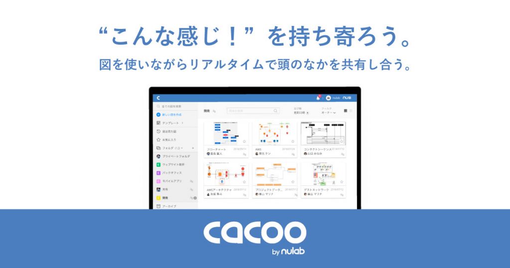 Cacoo | 株式会社ヌーラボ(Nulab inc.)