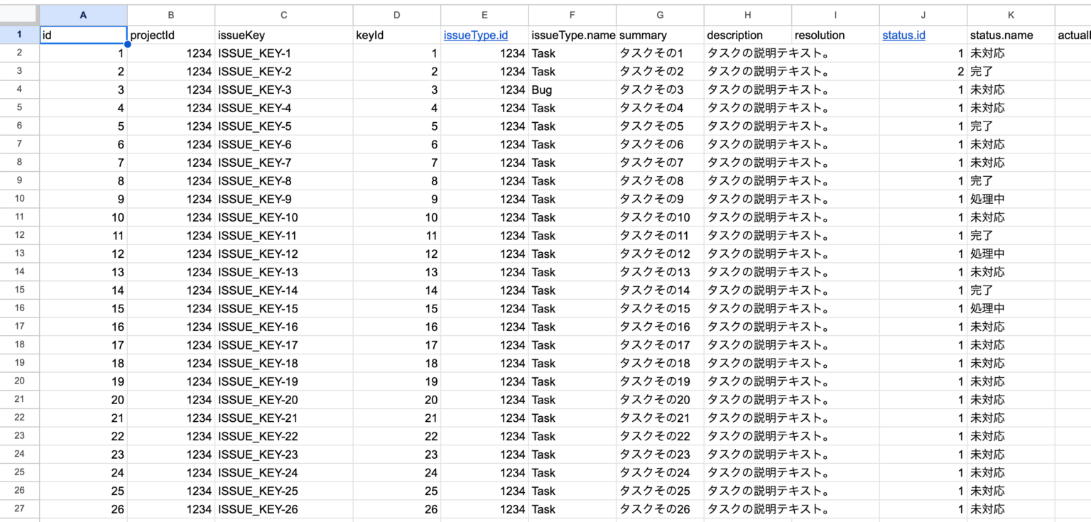 依存関係が複雑なタスクの着手順序を Backlog とスプレッドシートで簡単にわかるようにする | 株式会社ヌーラボ(Nulab inc.)