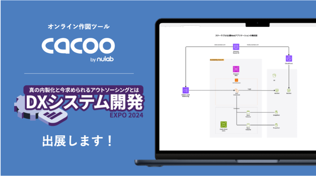 ヌーラボ、「DXシステム開発 Expo 2024」に出展を決定！インフラ構成図やワイヤーフレームの作成をCacooで体験できる ...