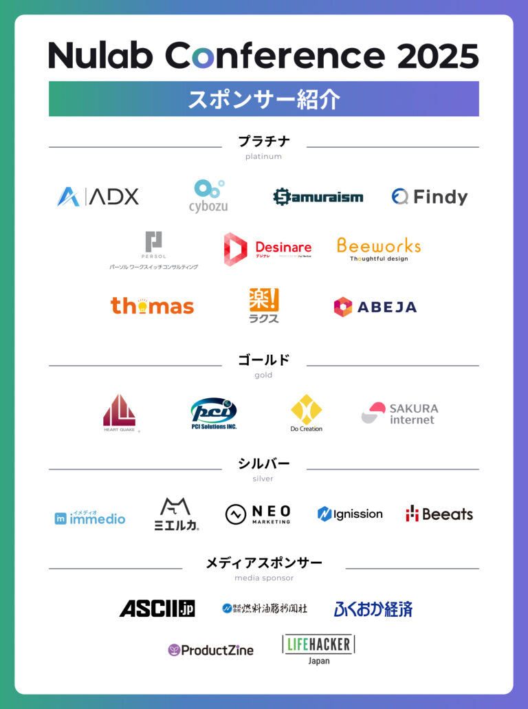 10月17日開催「Nulab Conference 2025」全セッションおよび登壇者が決定 | プレスリリース | 株式会社ヌーラボ(Nulab inc.)